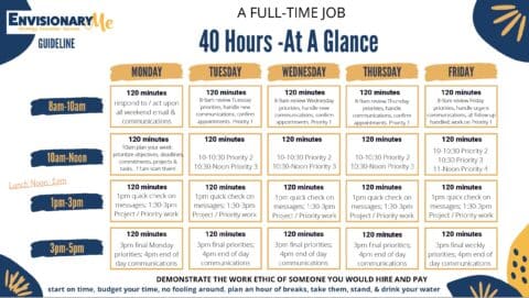 8 Productive Hours: How Young Entrepreneurs Maximize Their Workday